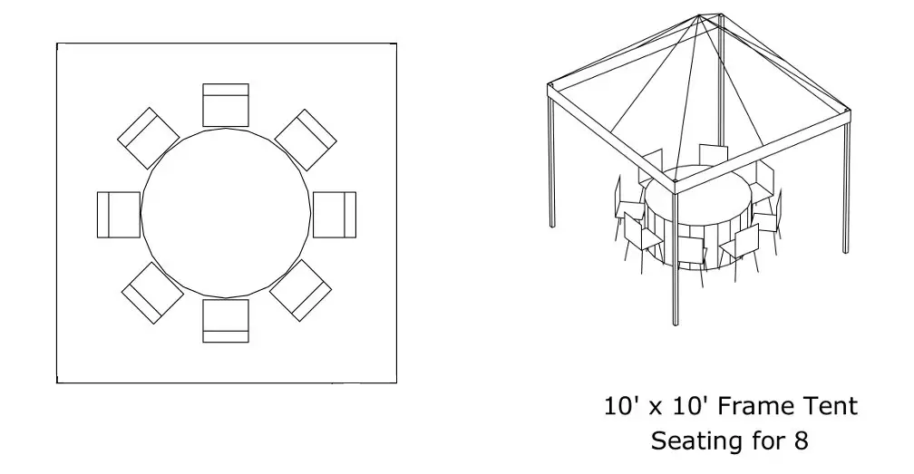 Tent Seating Guide | How Many Guests Fit Under Each Tent Size